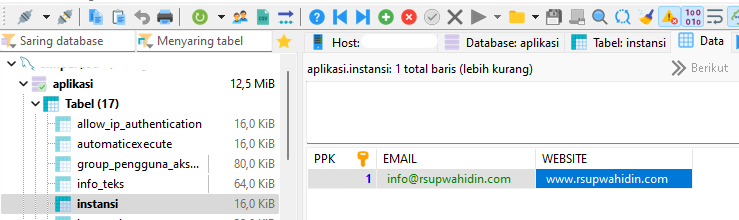 Aplikasi - SIMGos V2 Dokumentasi
